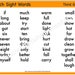 Dolch Sight Words Pre-primer Primer First Second Third Grade Sight ...