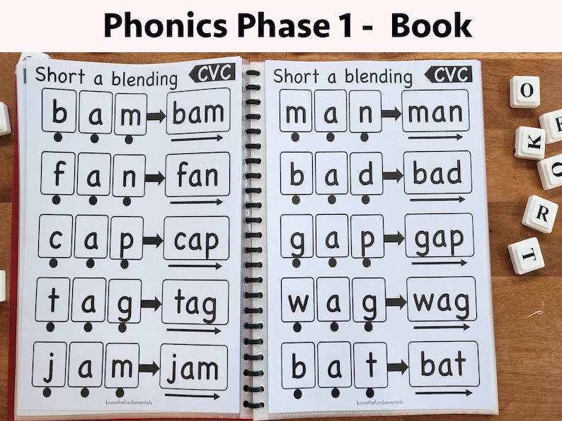 Phonics Book | CVC Words | Homeschool Resources for Kids | Phonics ...