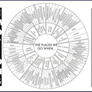 Emotions Wheel Feelings Chart - Therapy Counselling Digital Poster ...