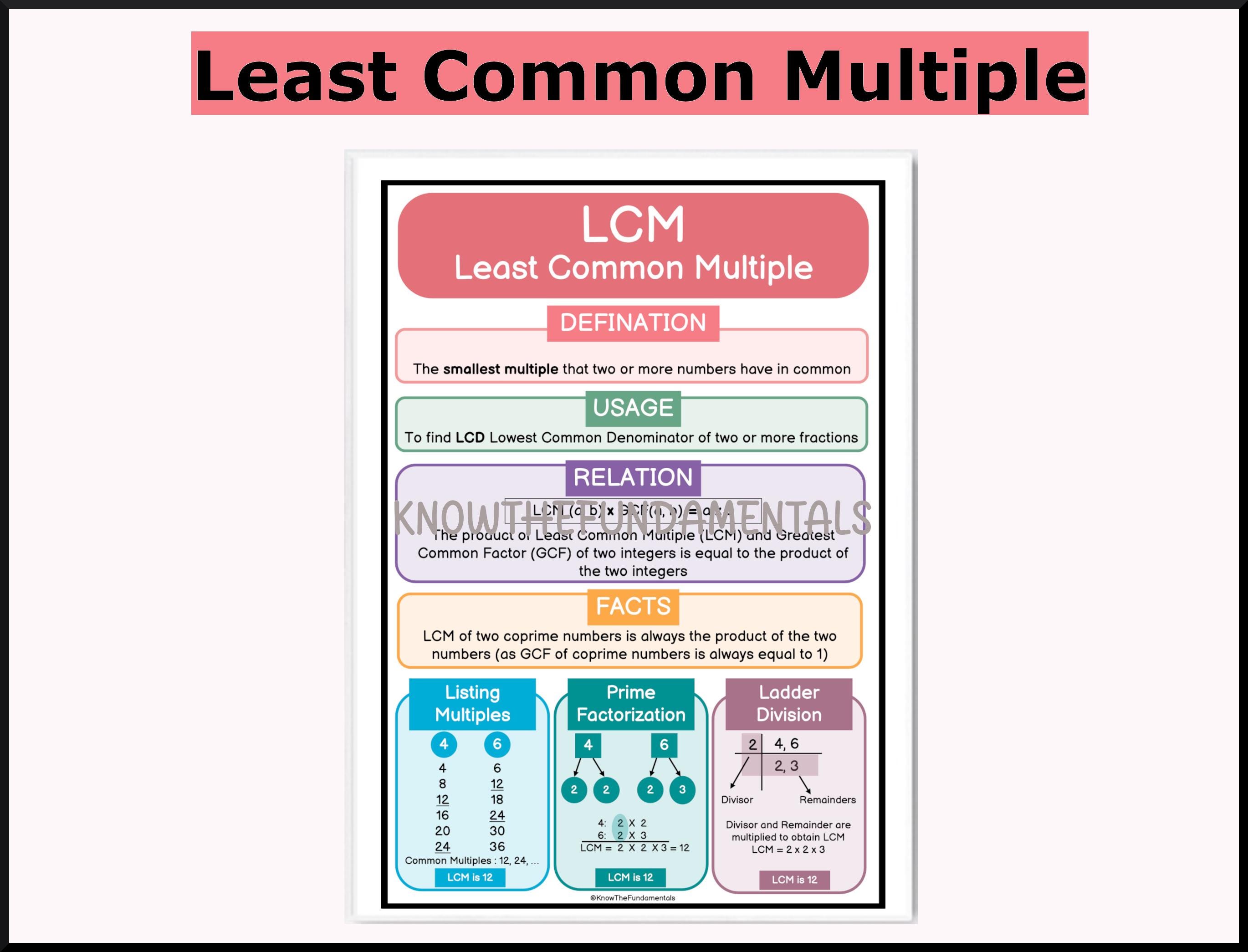 LCM & GCF Maths Factors and Multiple Least Common Multiple and Greatest ...