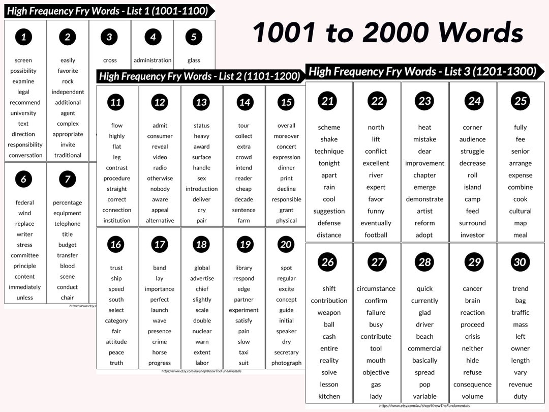 1001 To 2000 Fry s High Frequency Sight Words Printable Worksheet 1001-to-2000-fry-s-high-frequency-sight-words-printable-worksheet