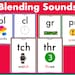 Phonics Cards | Phonics Classroom Posters | Phonics Montessori | Learn ...