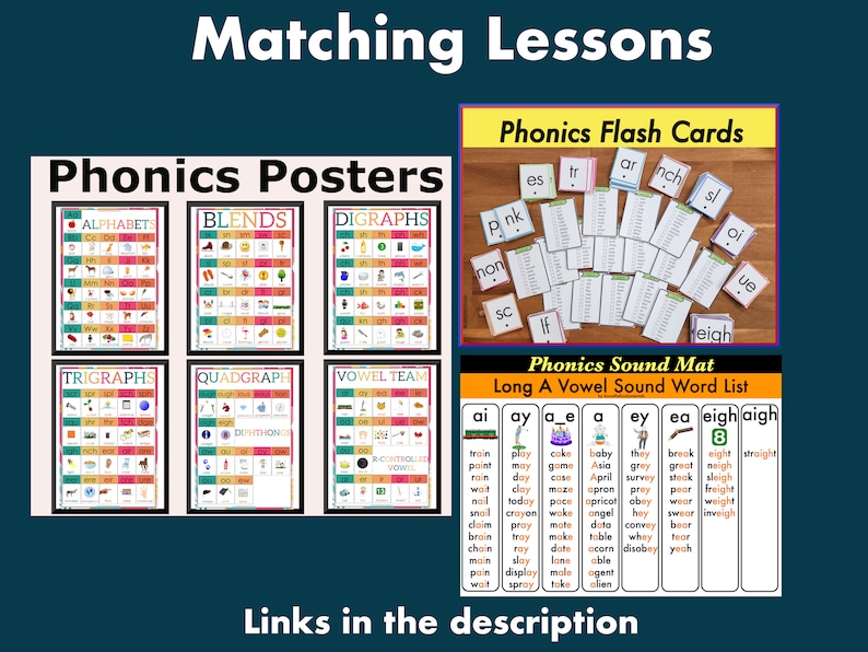 SATPIN | Phonics Sound Mat | Phase 2,3,4,5 Phonics Chart | Letter ...