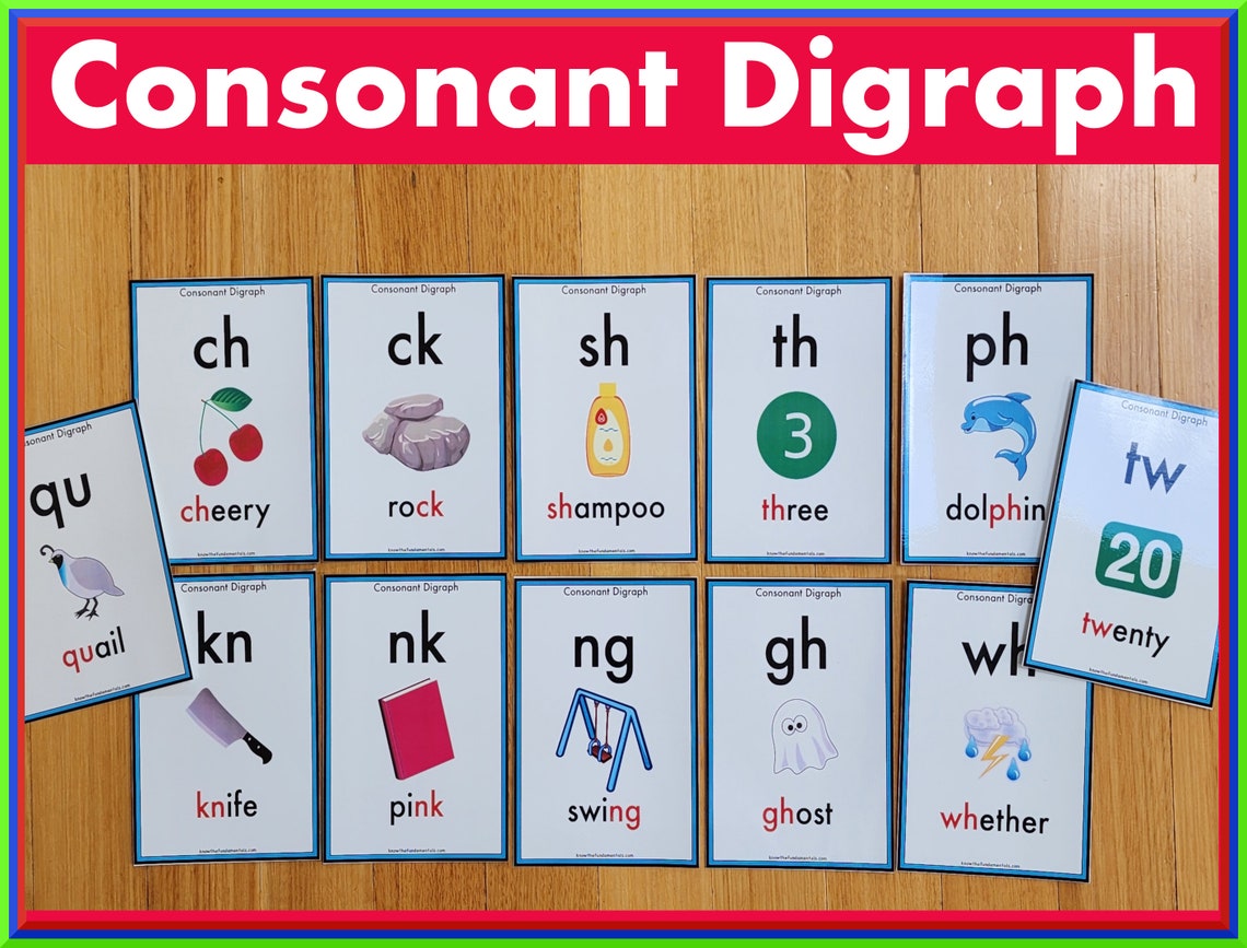 Phonics Cards | Phonics Classroom Posters | Phonics Montessori | Learn ...