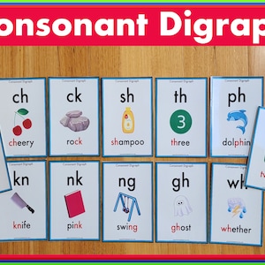 Phonics Cards | Phonics Classroom Posters | Phonics Montessori | Learn ...