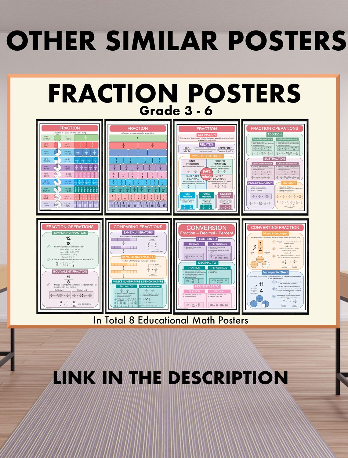 Divisibility Rules | Division Rules 1-10 | 1- 10 Chart Math Posters ...