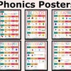 Vowel Team Chart, Blends & Digraphs Chart, Blends Chart, Digraphs Chart ...