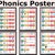 Vowel Team Chart, Blends & Digraphs Chart, Blends Chart, Digraphs Chart ...