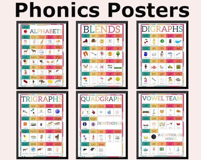 Montessori Phonics Alphabet Sound Chart/ Phonics Poster / Kindergarten ...