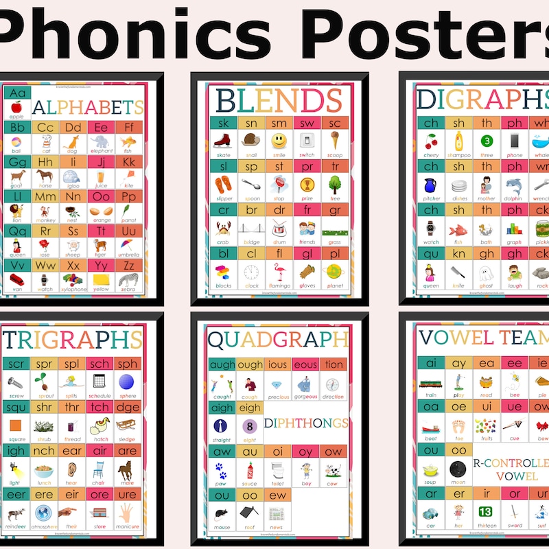 Phonics Poster - Etsy