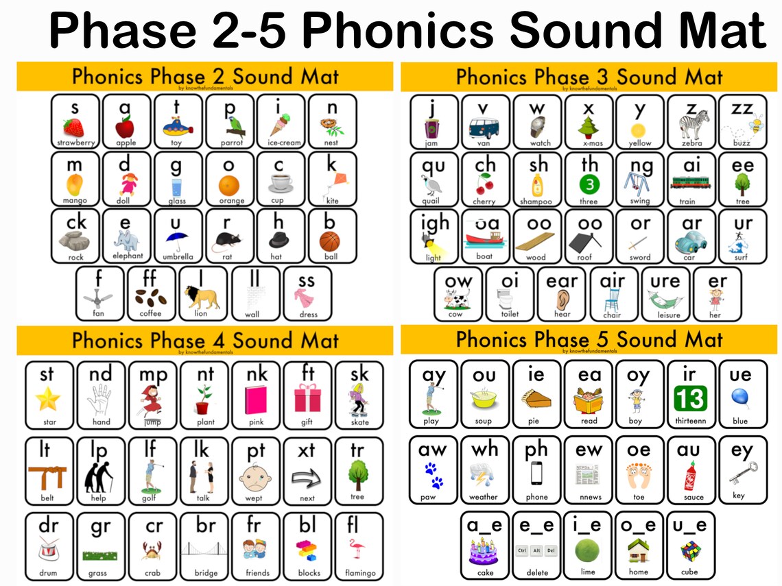 Phonics Sound Mat,phase 3 Phonics, Phase 2 Sound Mat, Phonics Chart ...