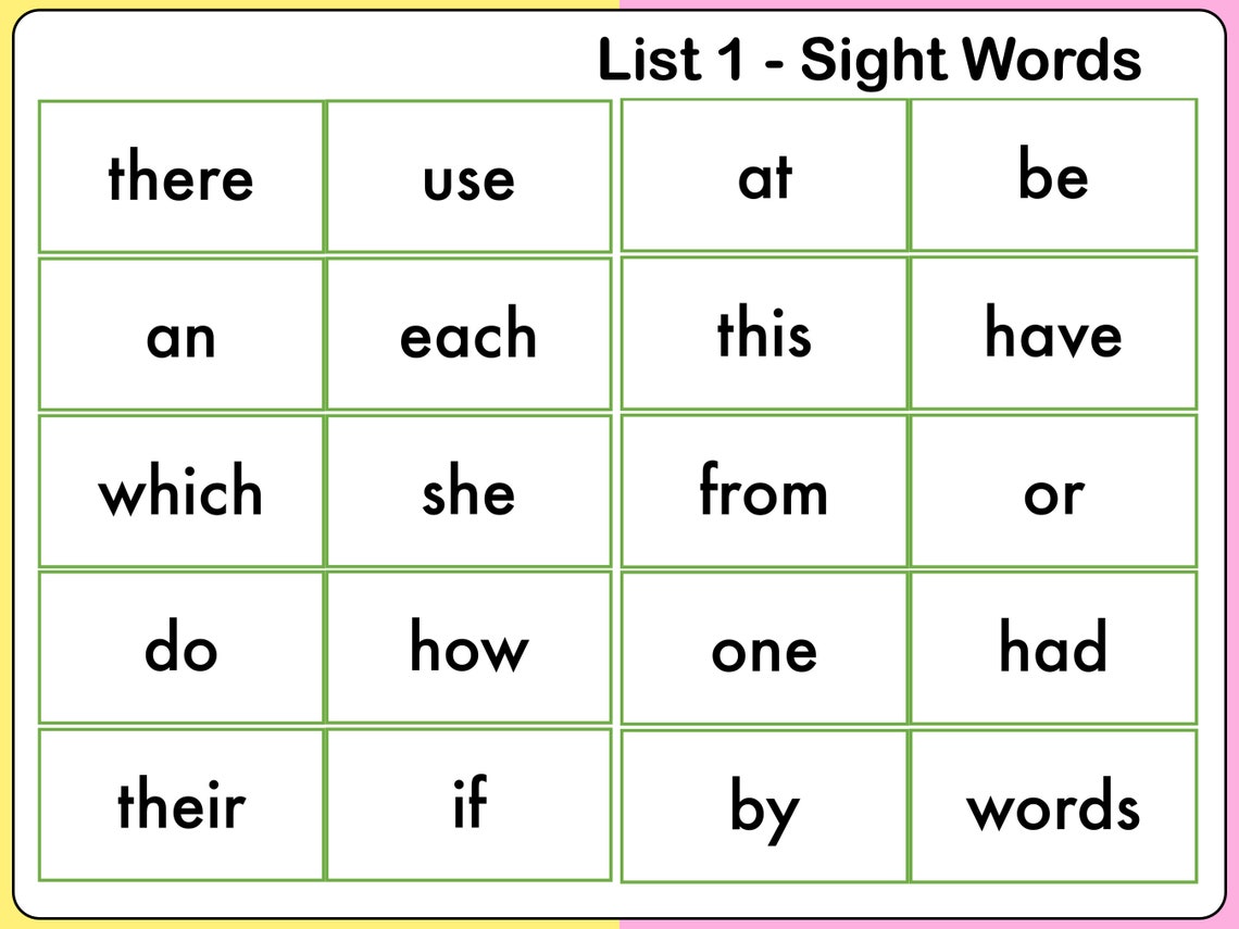 1000 Sight Words Flash Cards | Fry's First High Frequency Words ...