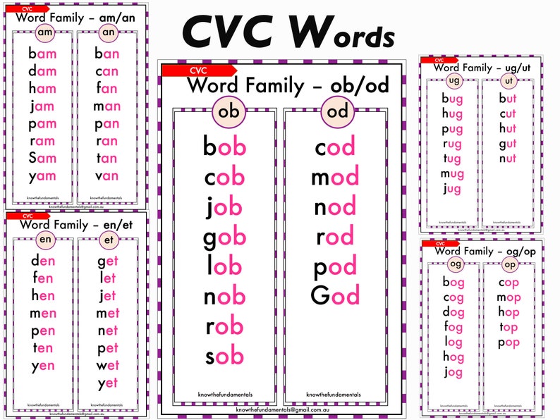 Word Families, CVC Words, Printable Worksheets, CVC Word List Chart ...