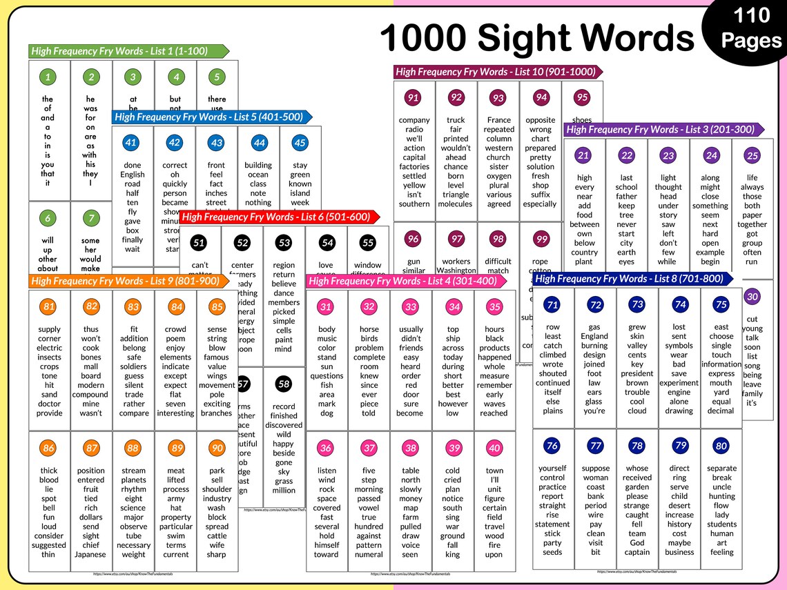 1000 Sight Words Flash Cards Fry's First High Frequency Words ...