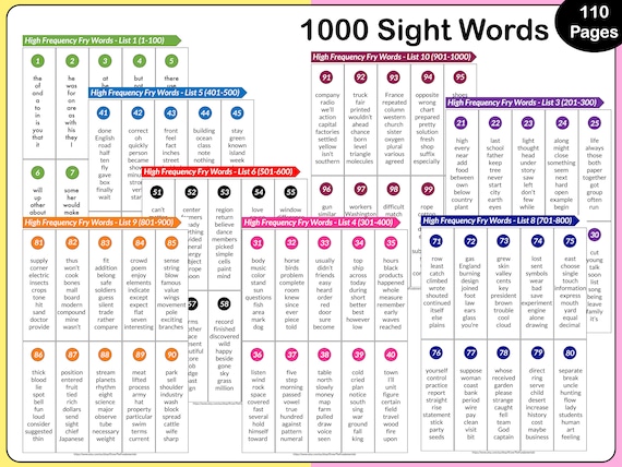 Vocabulario De Segundo Grado Colorea Por Código Sonidos Iniciales