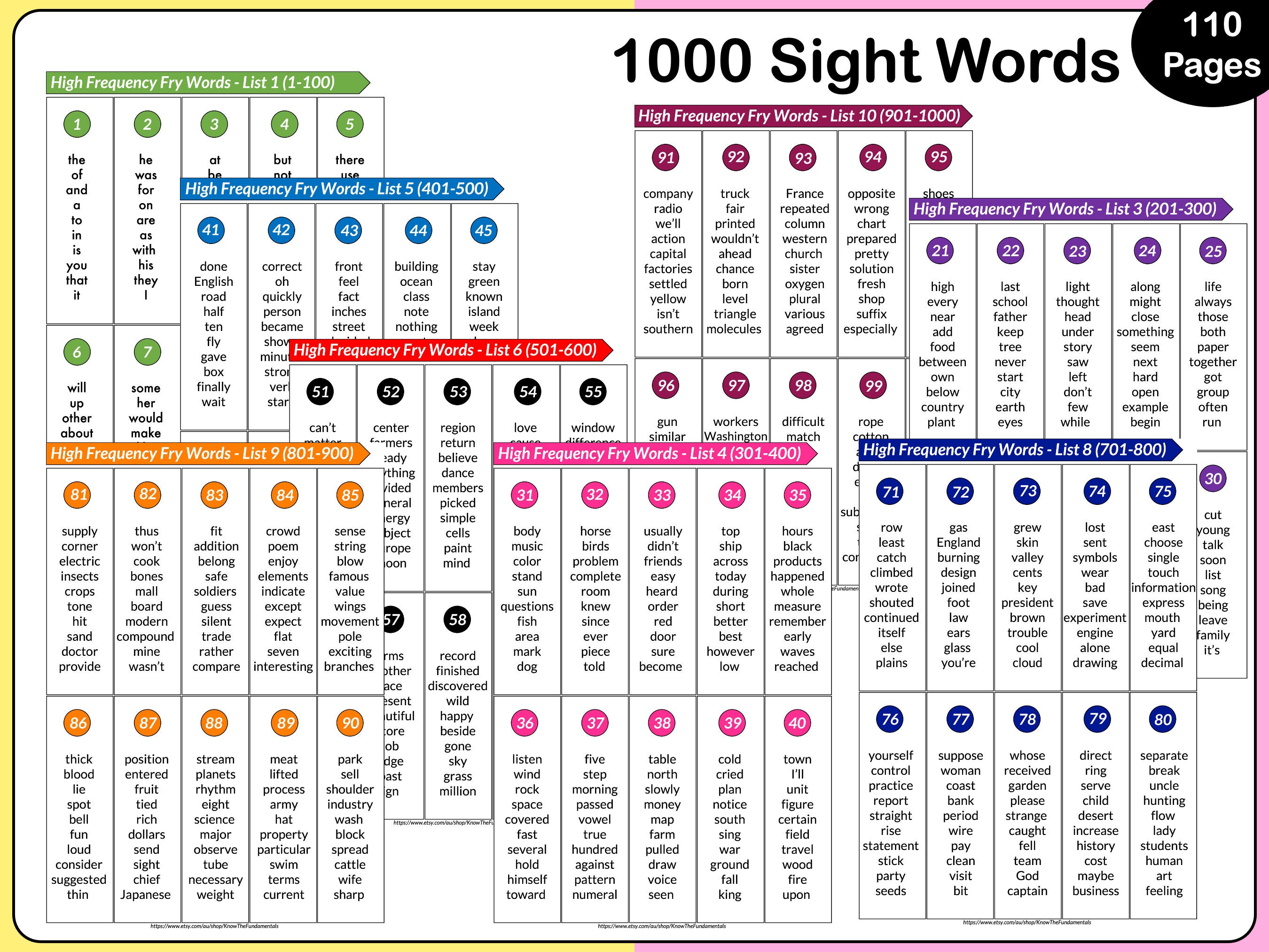 1000 Sight Words Flash Cards | Fry's First High Frequency Words ...