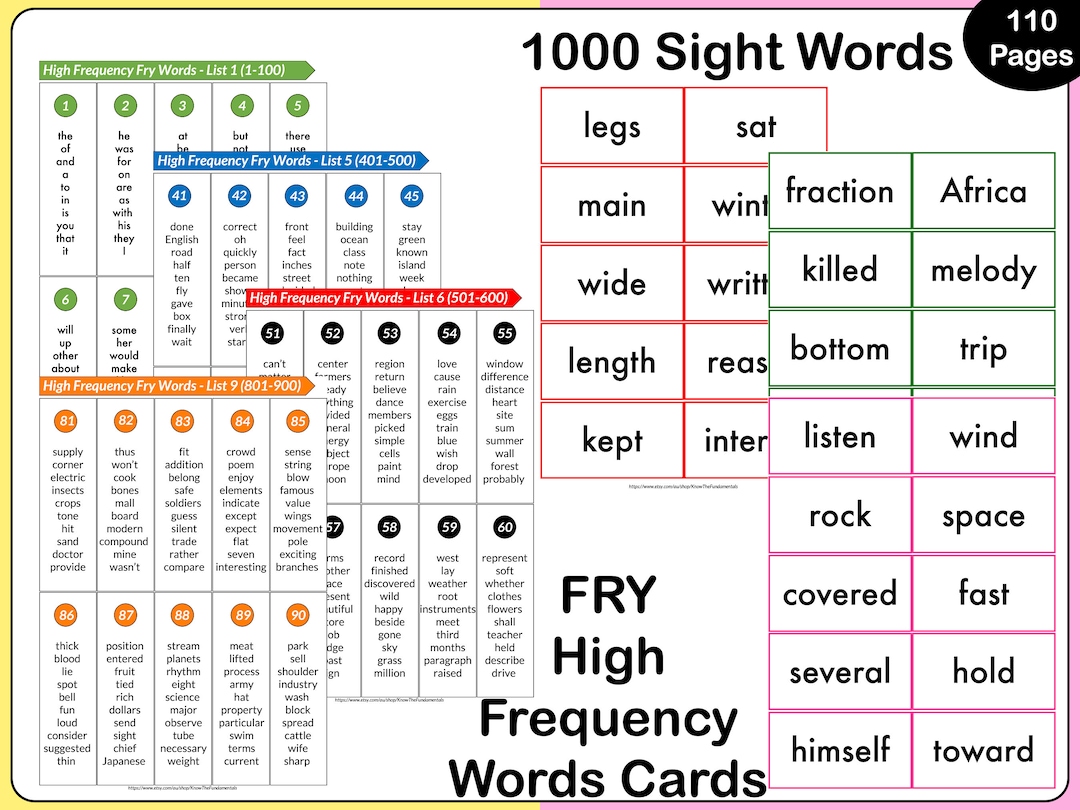 1000 Sight Words Flash Cards | Fry's First High Frequency Words ...