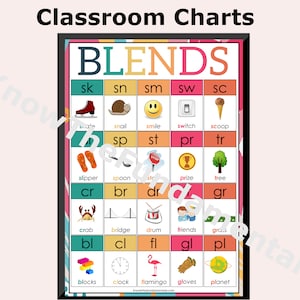 Phonics Poster Classroom Decoration | Phonics Chart Flash Cards ...