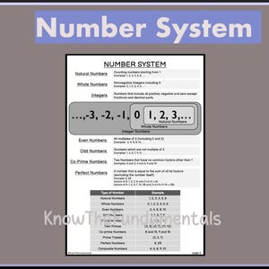 Prime and Composite Numbers Even Odd Natural Whole Number Concepts ...