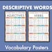 Synonyms, Adjective, Verb, Emotion, People English Classroom Poster ...