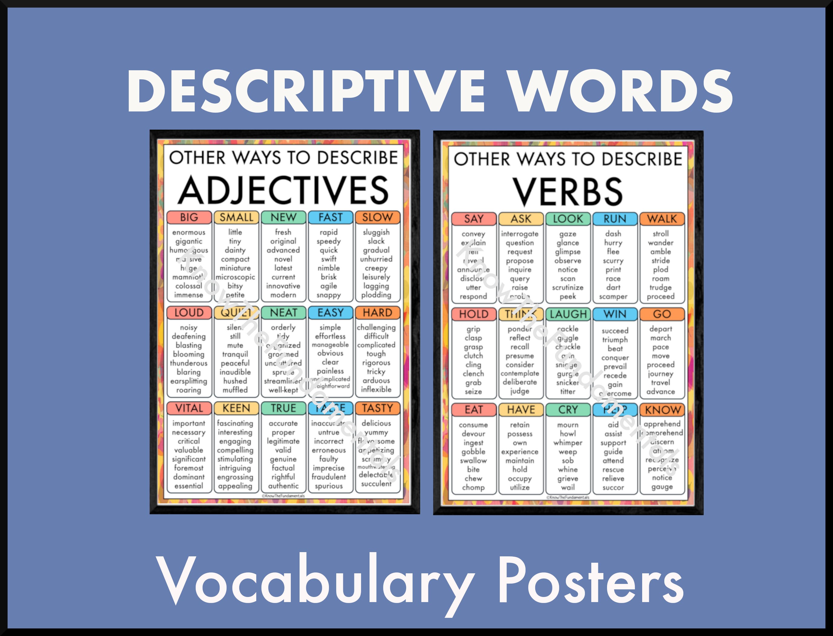 Synonyms, Adjective, Verb, Emotion, People English Classroom Poster ...