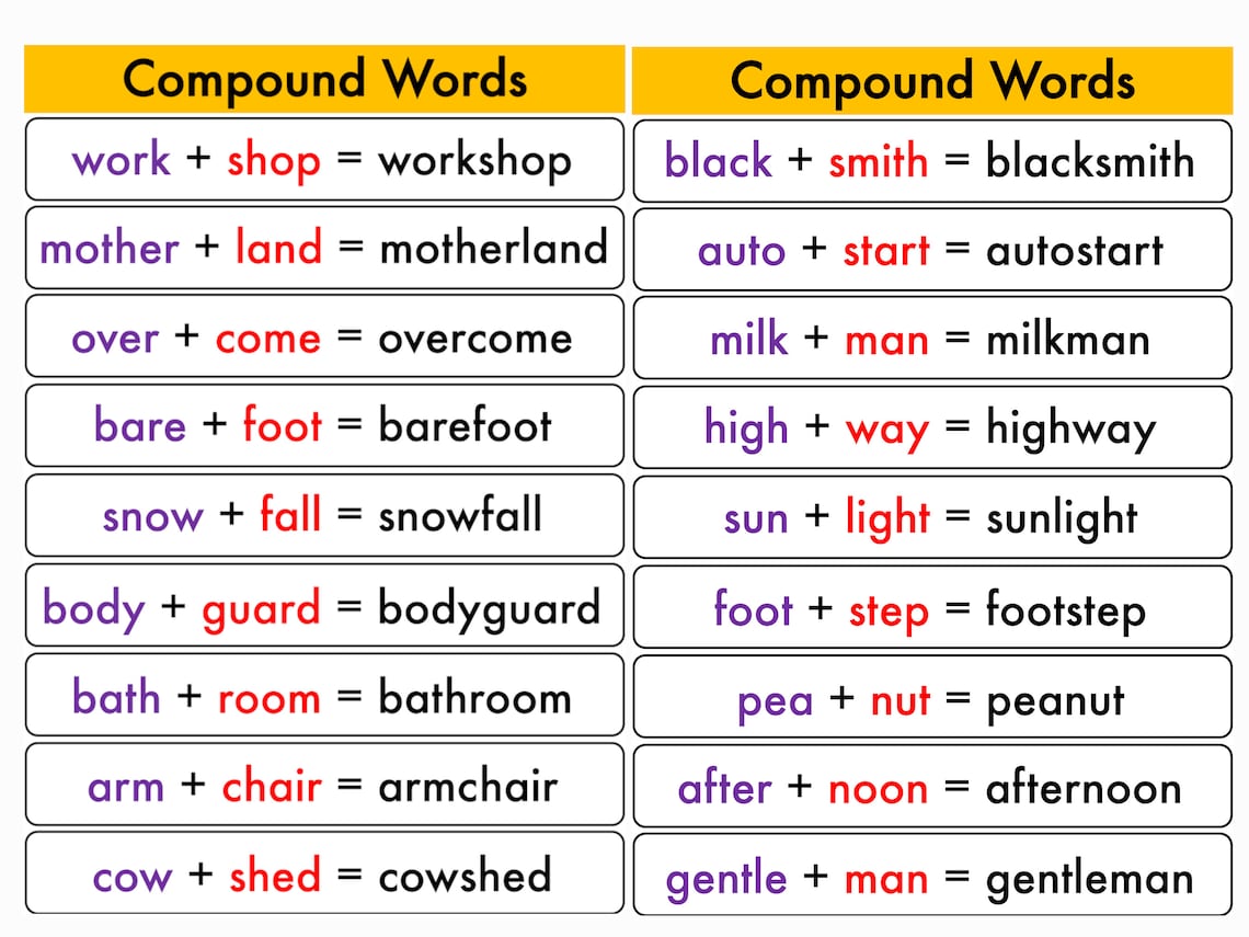 Compound Words Compound Words Activity Compound Words Worksheet for ...