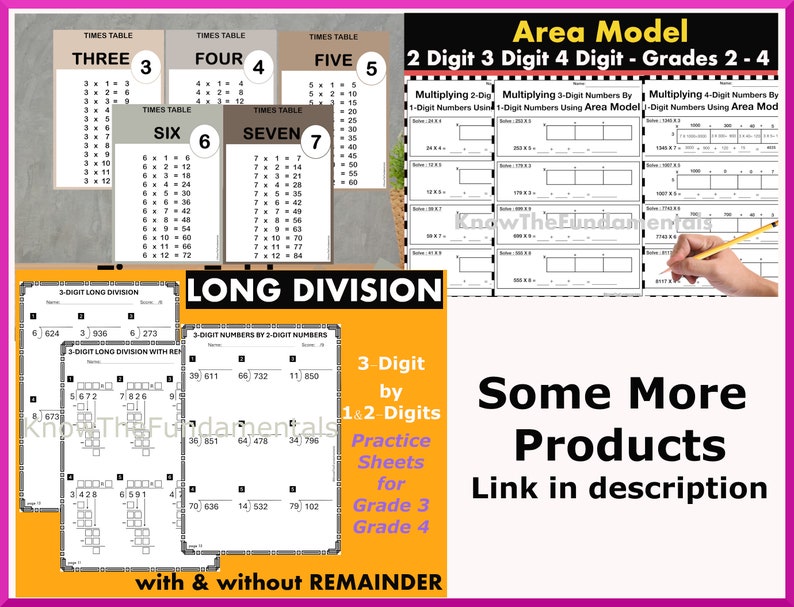 Types of Angles, Mathematics, Geometry, Angle Measurement, Classroom ...