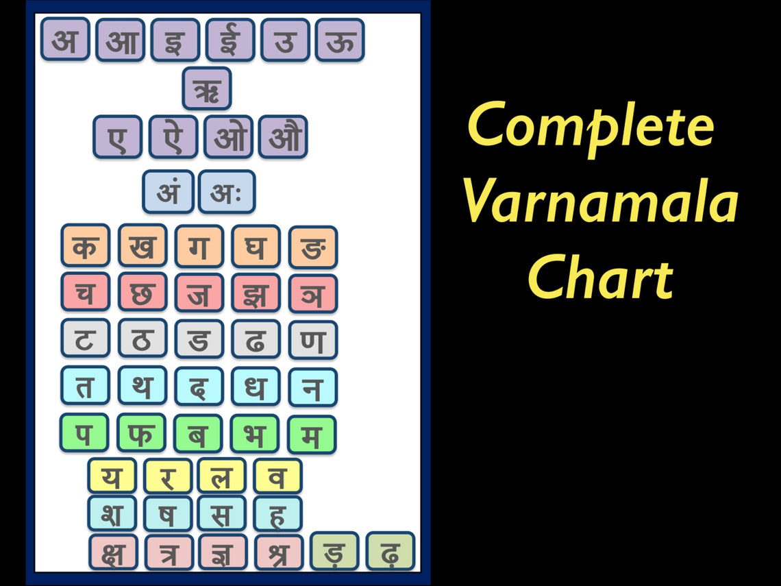 50 Pages Hindi Varnamala 'dab It' Game | Know Your Hindi Alphabet ...