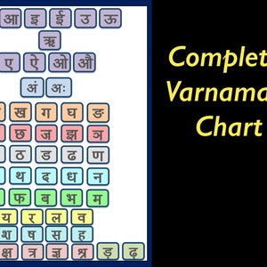 50 Pages Hindi Varnamala 'dab It' Game | Know Your Hindi Alphabet ...