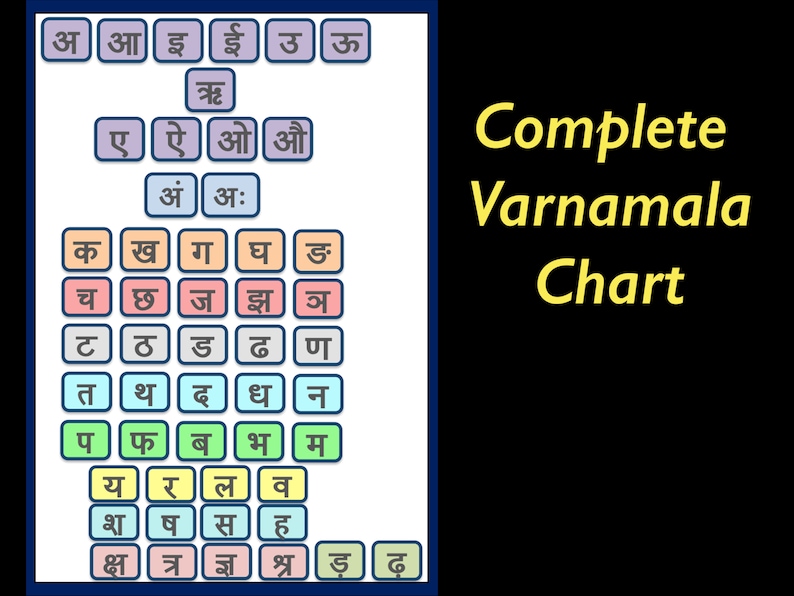 50 Pages Hindi Varnamala 'dab It' Game | Know Your Hindi Alphabet ...