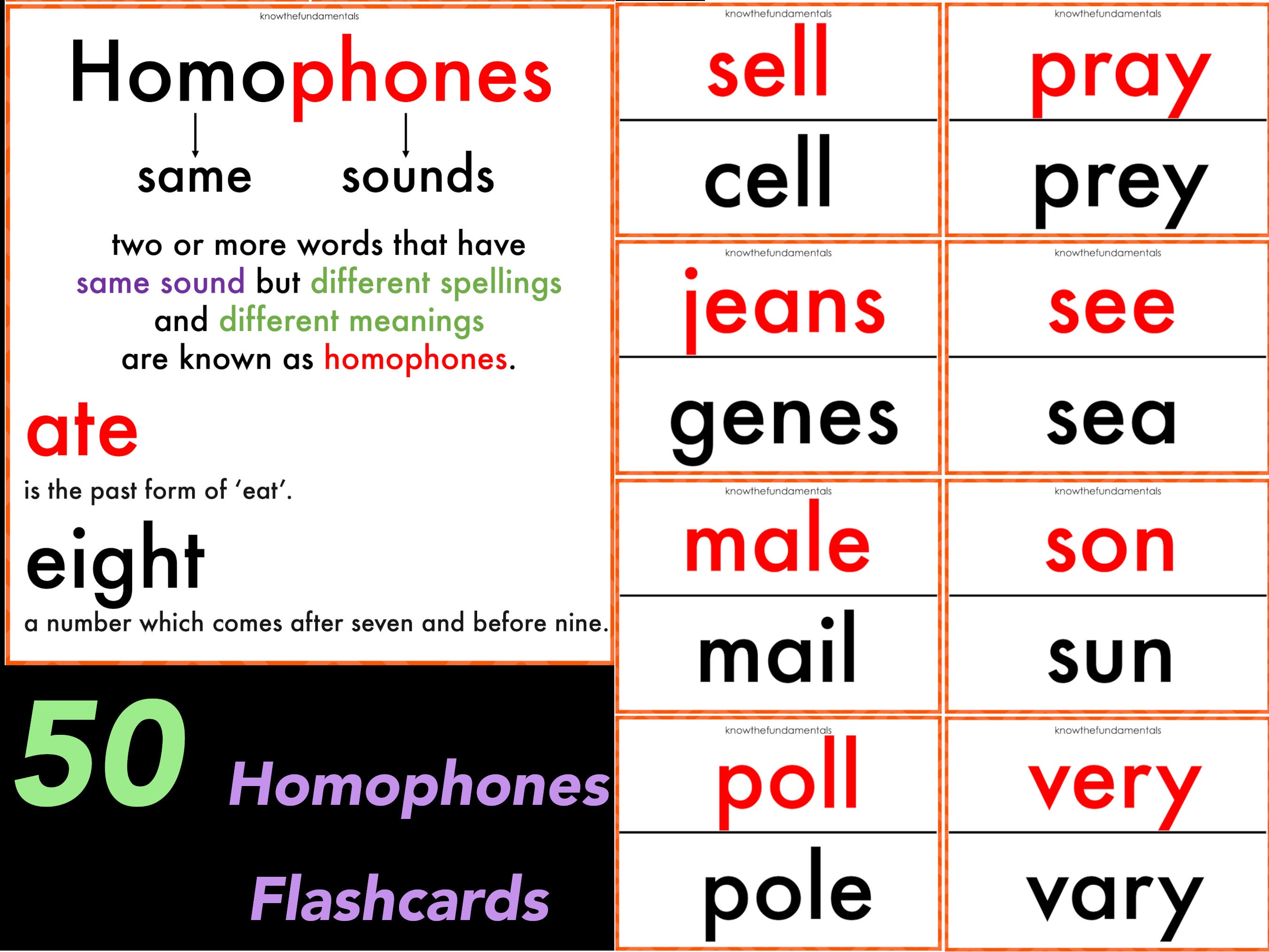 50 Homophones Flashcards | Homophones Printable Worksheet | NAPLAN ...