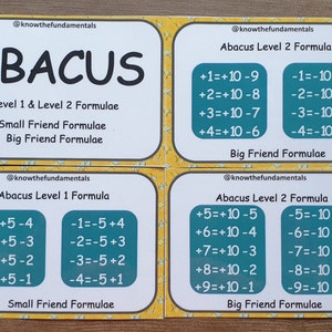 Abacus Formulas Small Friend Big Friend Formulae Abacus Level 1 and ...