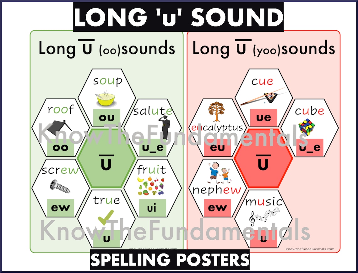 Long Vowel Sounds Spelling Phonics Poster Printable Worksheet Phonics ...