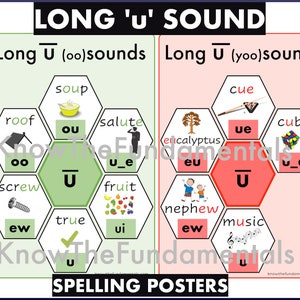 Long Vowel Sounds Spelling Phonics Poster Printable Worksheet Phonics ...