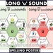 Long Vowel Sounds Spelling Phonics Poster Printable Worksheet Phonics ...