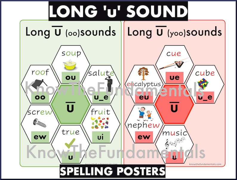 Long Vowel Sounds Spelling Phonics Poster Printable Worksheet Phonics ...