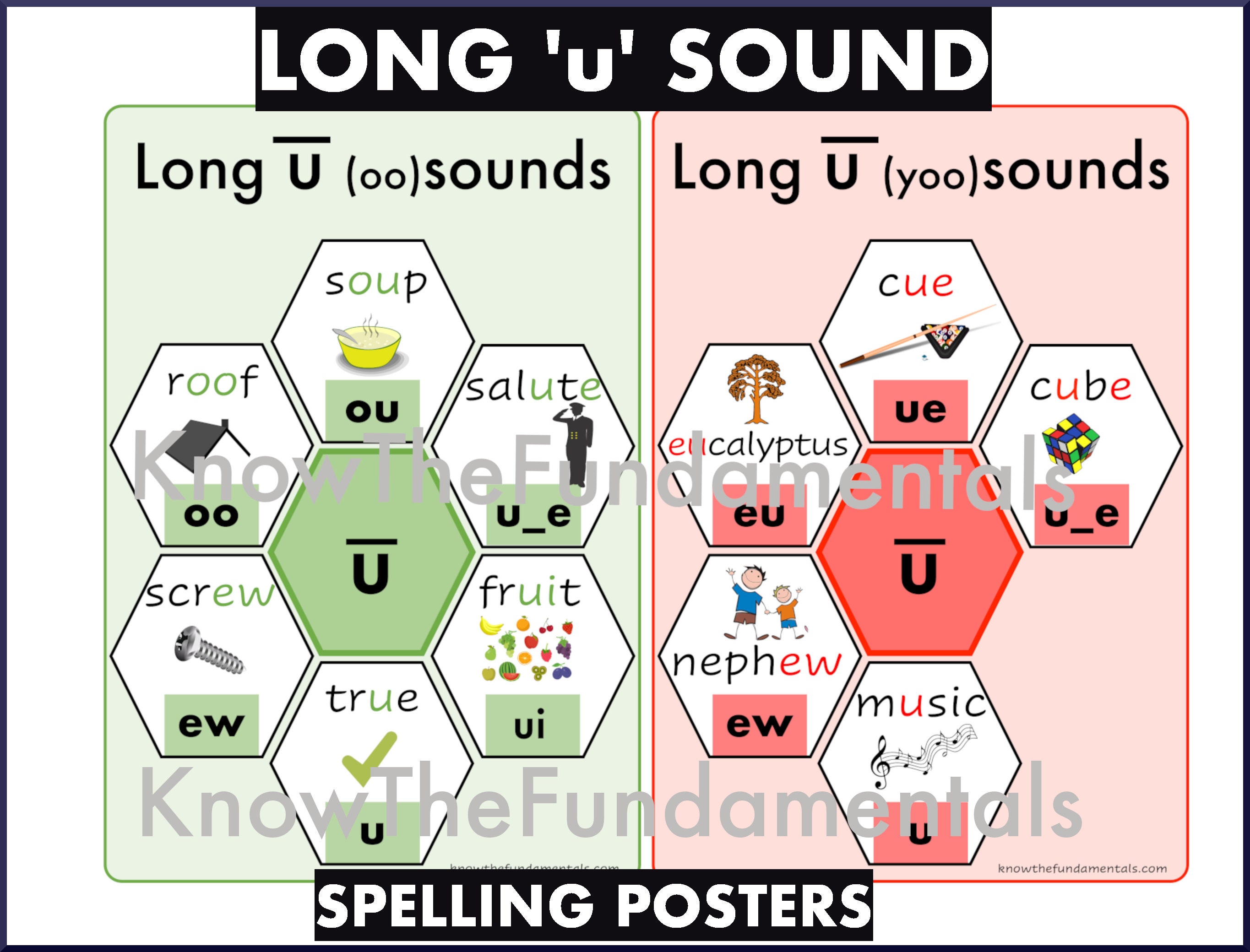 Long Vowel Sounds Spelling Phonics Poster Printable Worksheet Phonics ...
