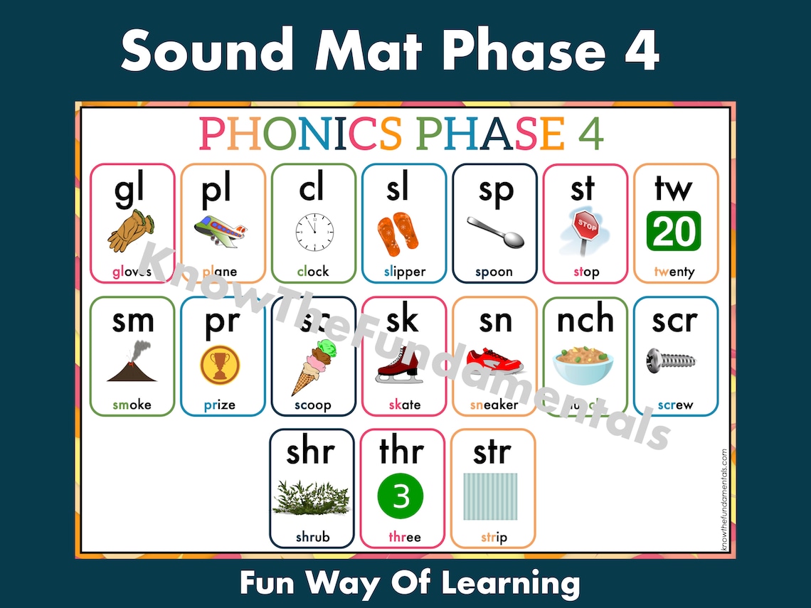 SATPIN Phonics Sound Mat Phase 2,3,4,5 Phonics Chart Letter Recognition ...