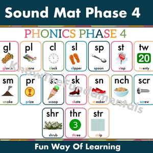 SATPIN | Phonics Sound Mat | Phase 2,3,4,5 Phonics Chart | Letter ...