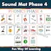 SATPIN | Phonics Sound Mat | Phase 2,3,4,5 Phonics Chart | Letter ...