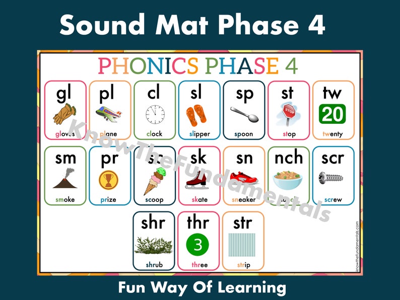 SATPIN | Phonics Sound Mat | Phase 2,3,4,5 Phonics Chart | Letter ...