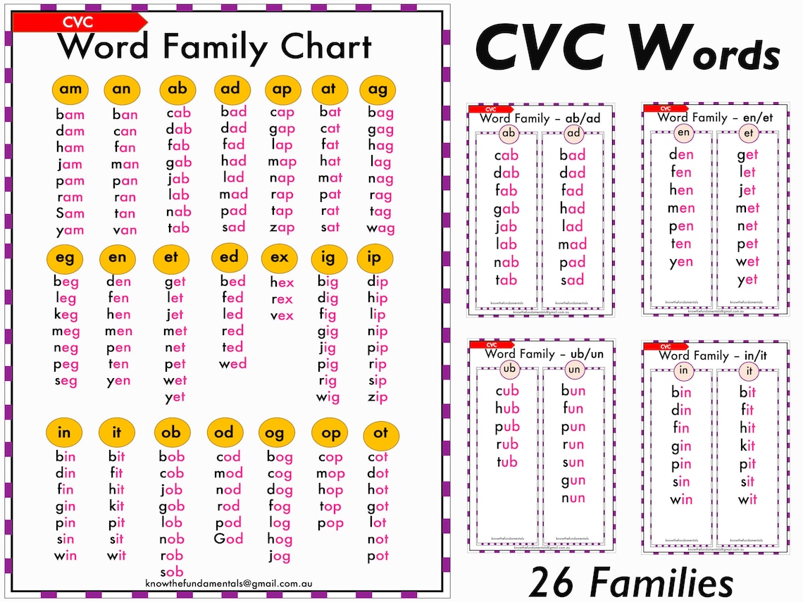 Word Families, CVC Words, Printable Worksheets, CVC Word List Chart ...