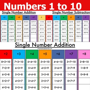 Number 1-10 Flashcards | Tens Frame | Pre-k Kindergarten Addition ...