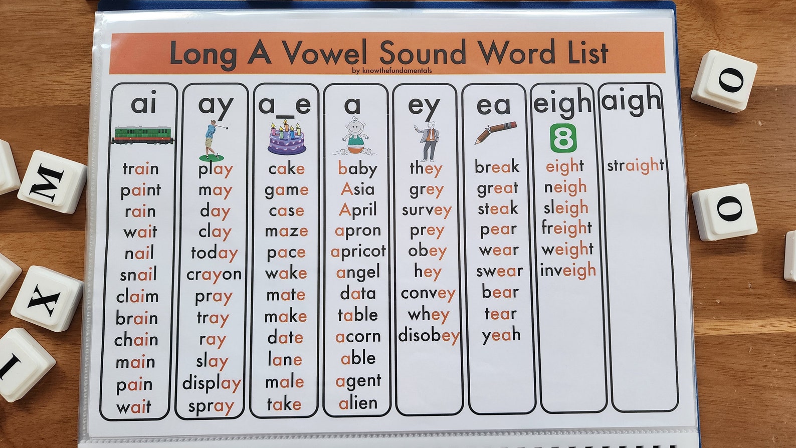 Phonics Binder | Reading Intervention Fluency | Phonics Curriculum Book ...