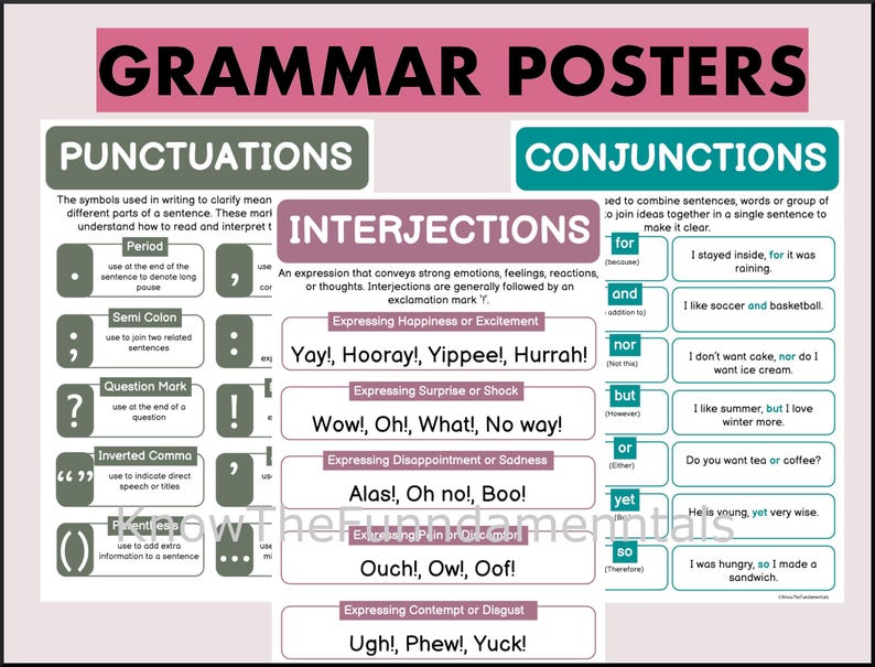 Parts of Speech Posters Wall Art English Grammar Educational Charts ...
