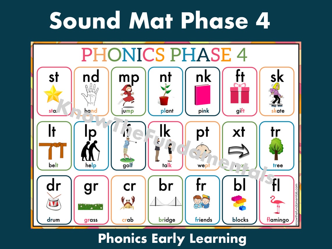 SATPIN Phonics Sound Mat Phase 2,3,4,5 Phonics Chart Letter Recognition ...