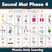 SATPIN | Phonics Sound Mat | Phase 2,3,4,5 Phonics Chart | Letter ...