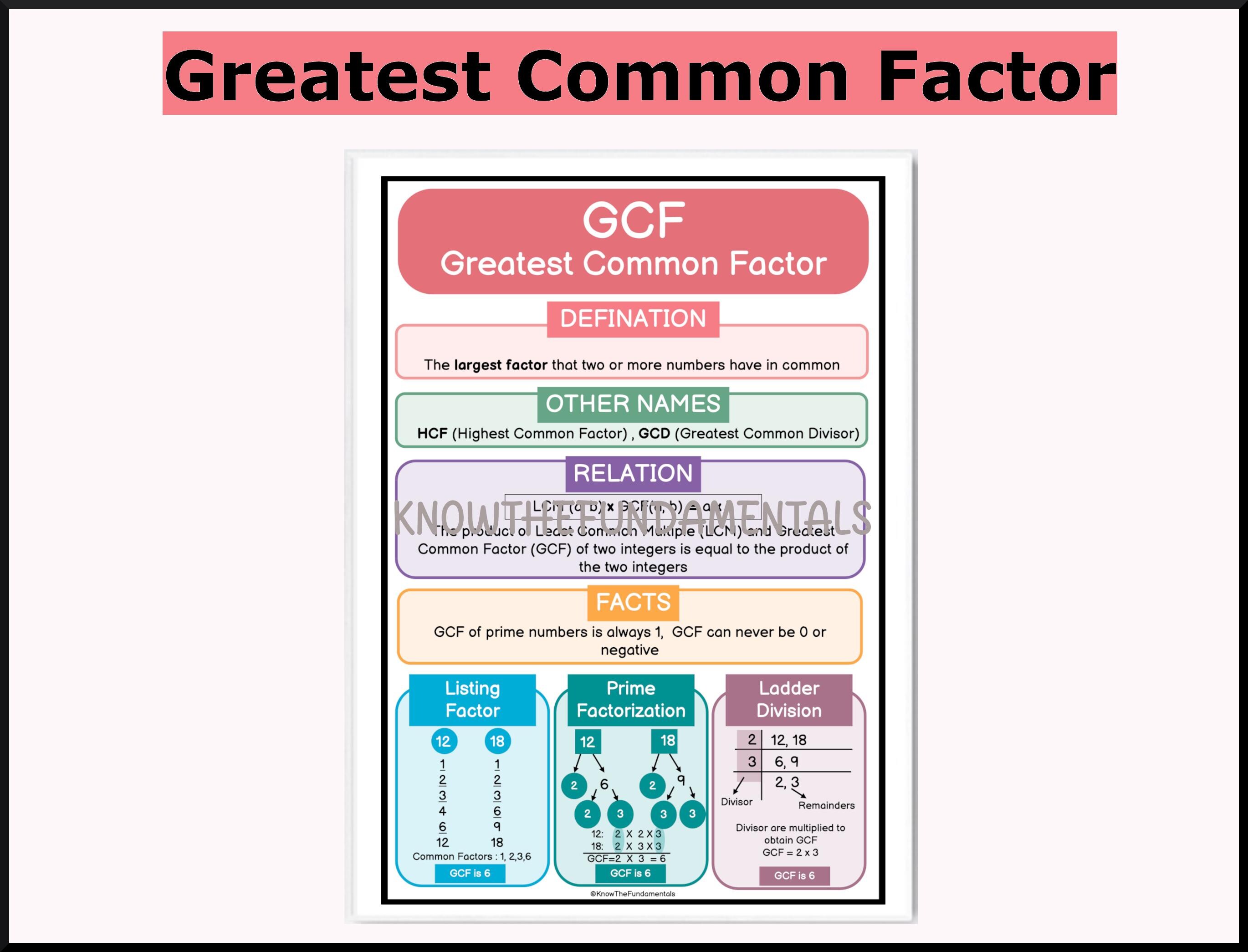 LCM & GCF Maths Factors and Multiple Least Common Multiple and Greatest ...
