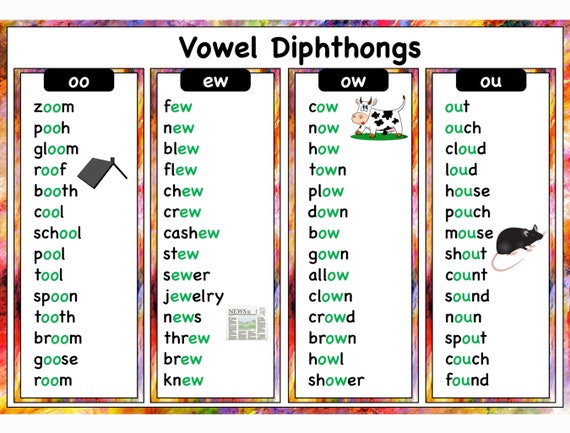 Vowel Diphthongs Word List Vowel Diphthong Worksheets