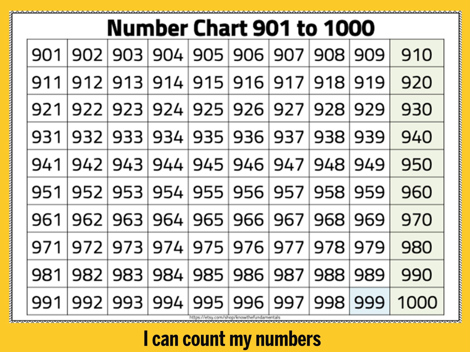 Number Chart 1-1000 | Numbers 1 to 1000 Chart | Thousands Chart by 10's ... Number Chart 1-1000 | Numbers 1 to 1000 Chart | Thousands Chart by 10's ...